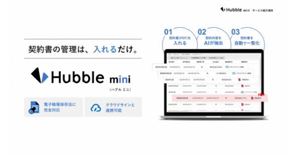 Hubble mini - オフィスのミカタ